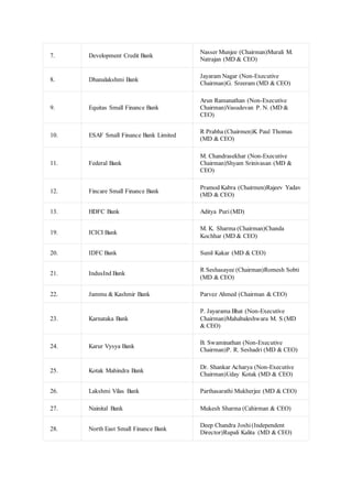 Business quiz | DOCX