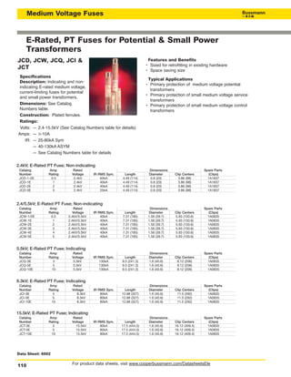 Bussmann fuse-azzan-al-badi-trading-oman-muscat-medium-voltage-fuses | PDF