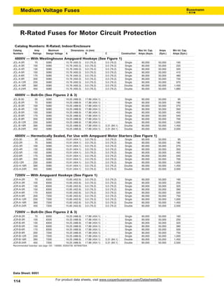 Bussmann fuse-azzan-al-badi-trading-oman-muscat-medium-voltage-fuses | PDF