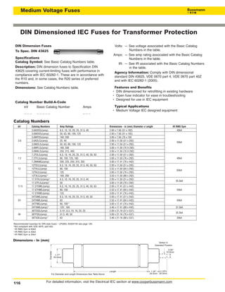 Bussmann fuse-azzan-al-badi-trading-oman-muscat-medium-voltage-fuses | PDF