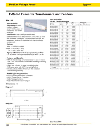 Bussmann fuse-azzan-al-badi-trading-oman-muscat-medium-voltage-fuses | PDF