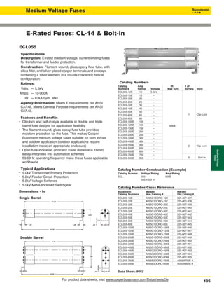 Bussmann fuse-azzan-al-badi-trading-oman-muscat-medium-voltage-fuses | PDF