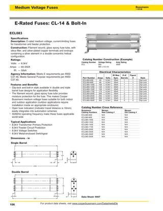 Bussmann fuse-azzan-al-badi-trading-oman-muscat-medium-voltage-fuses | PDF