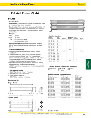 Bussmann fuse-azzan-al-badi-trading-oman-muscat-medium-voltage-fuses | PDF