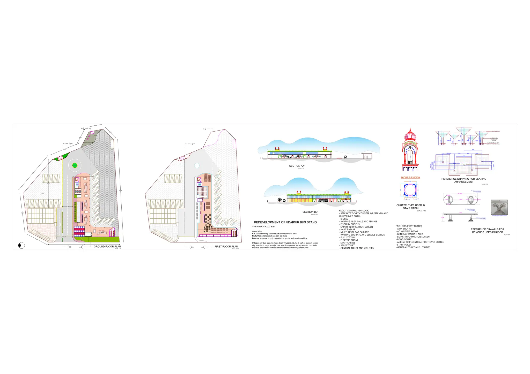 BUS STAND-Model REJUVINATION OF UDAIPUR BUS STAND | PDF