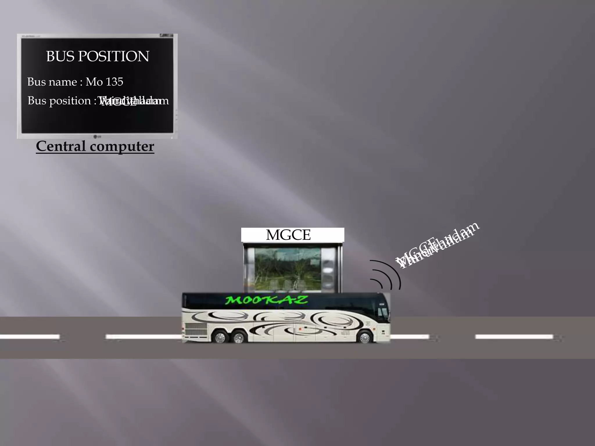 Bus station identification | PPT