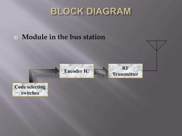 Bus station identification | PPT