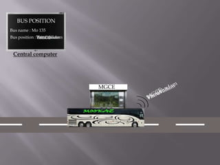 Bus station identification | PPT