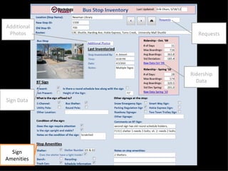 Bus stop inventory overview 05-18-12 | PPT