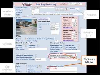 Bus stop inventory overview 05-18-12 | PPT