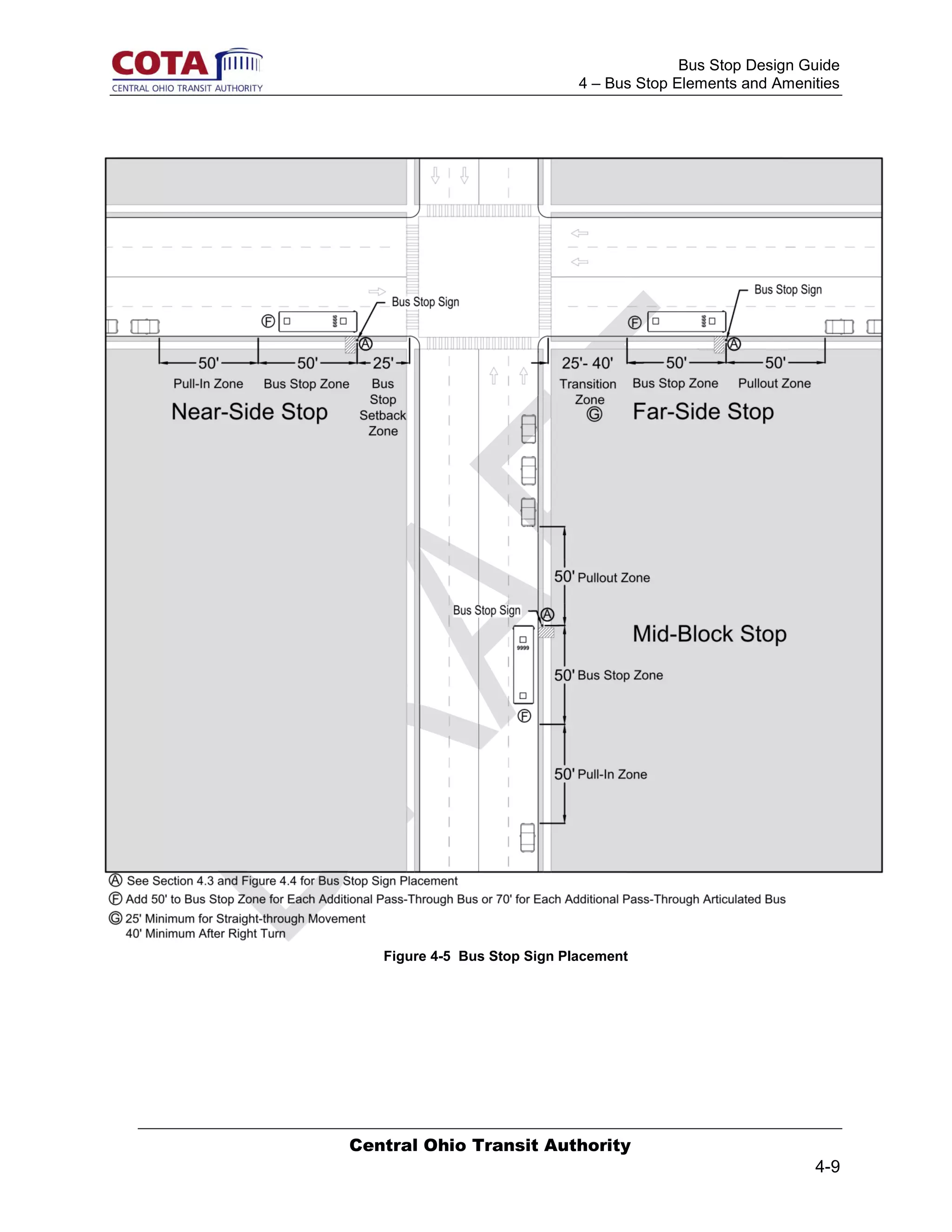 Bus stop standards_manual_draft_final_sept18-2013 | PDF