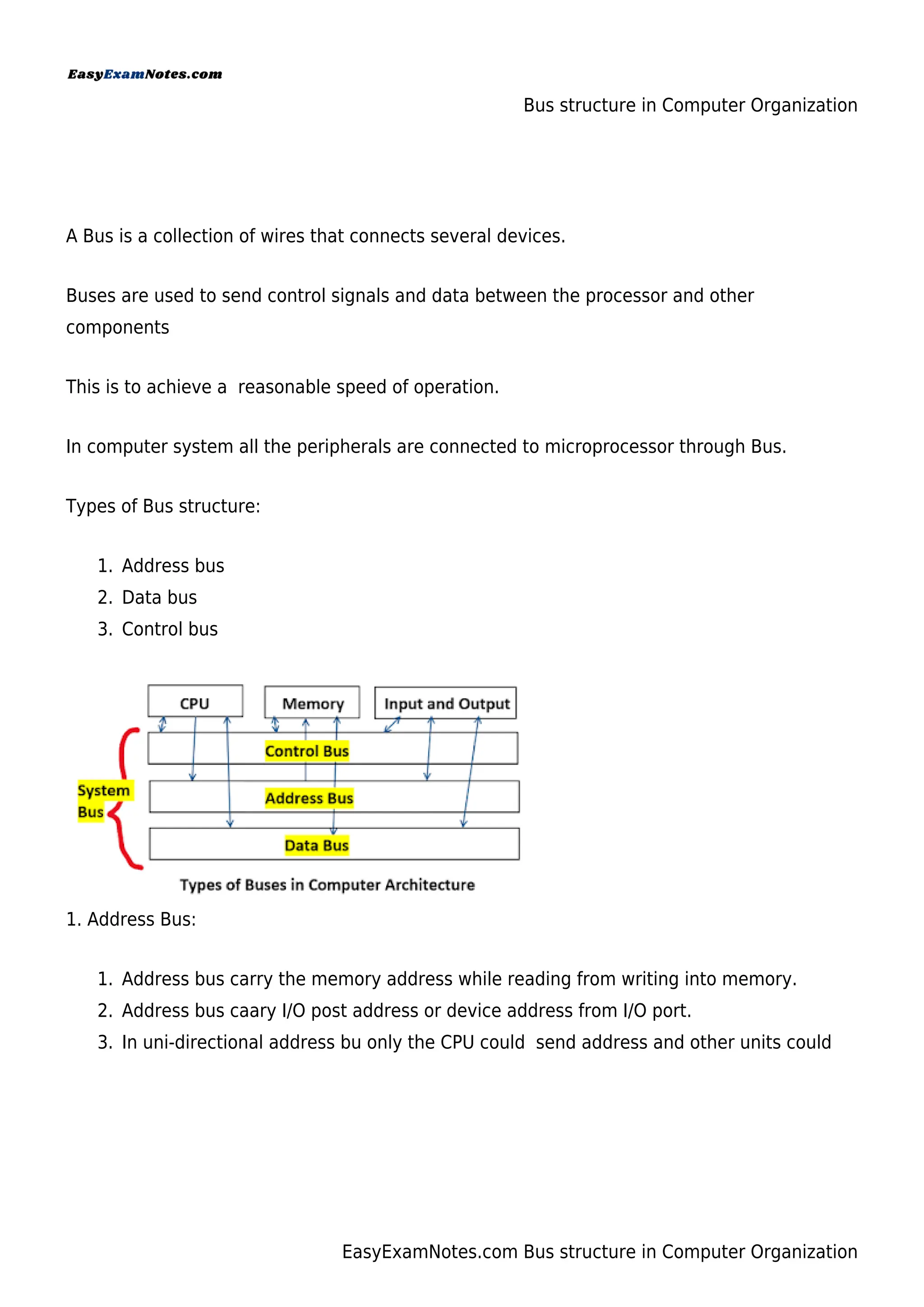 Bus structure in Computer Organization.pdf