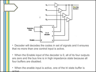 Bus system | PPT