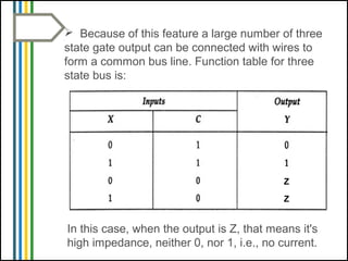 Bus system | PPT
