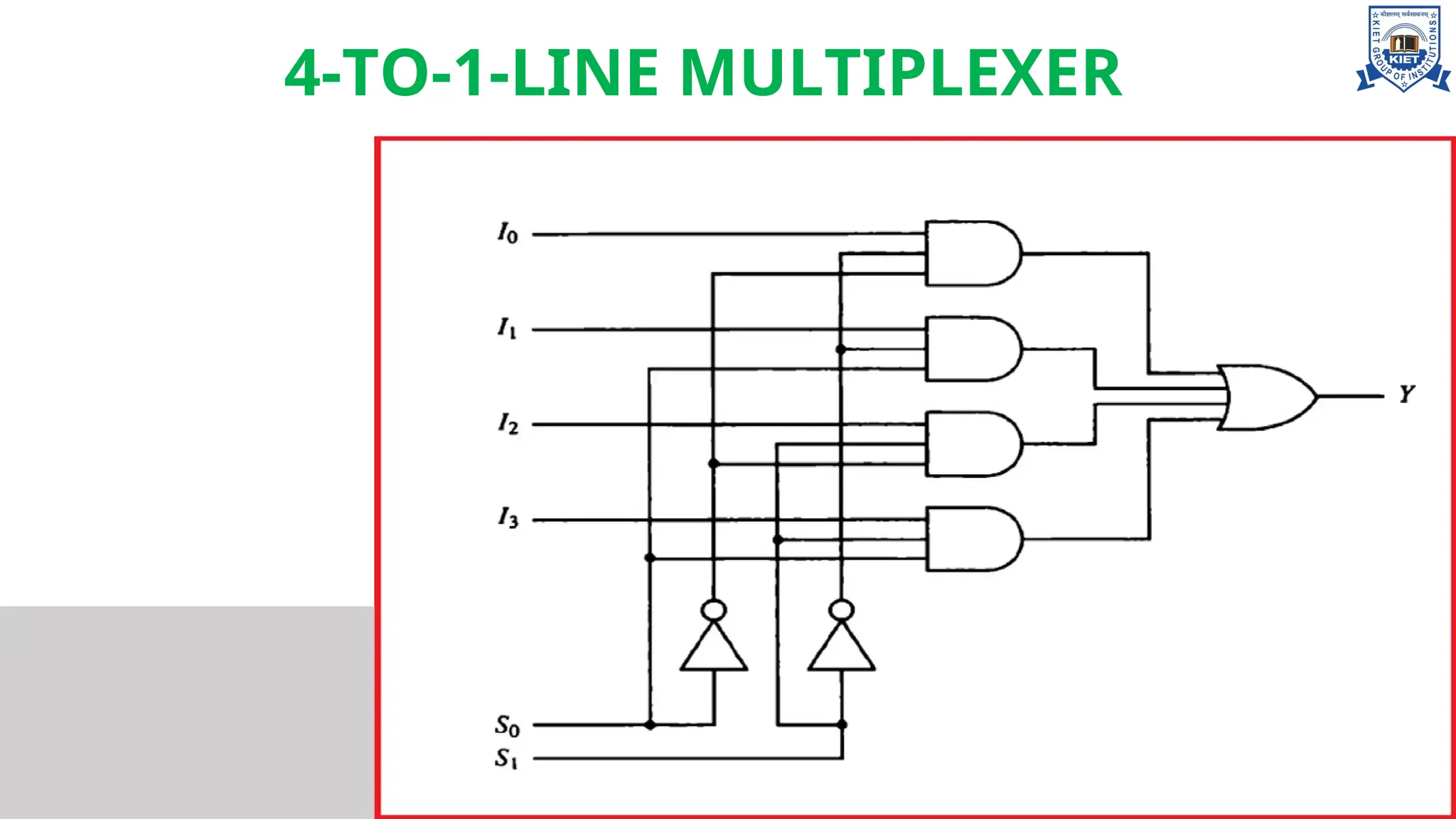 Bus system using Multiplexer in COA .ppt