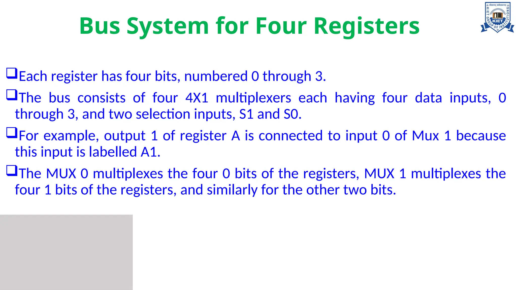 Bus system using Multiplexer in COA .ppt