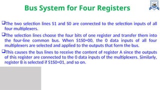 Bus system using Multiplexer in COA .ppt