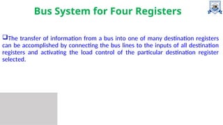 Bus system using Multiplexer in COA .ppt