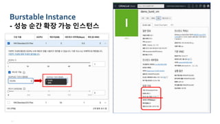 [OCI 새소식] OCI Burstable Instance | PPT