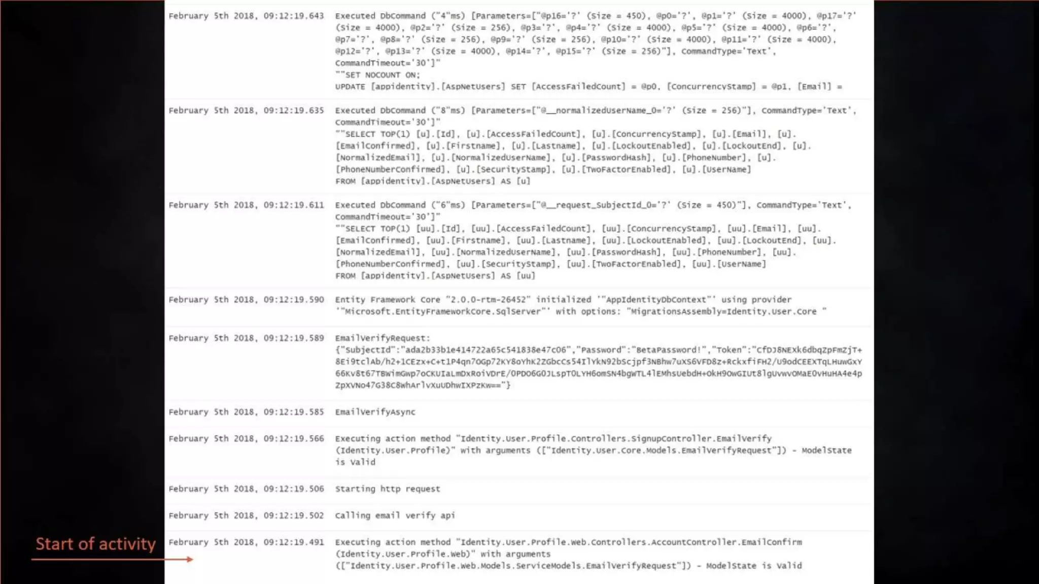 Surviving Microservices - v2 | PPT