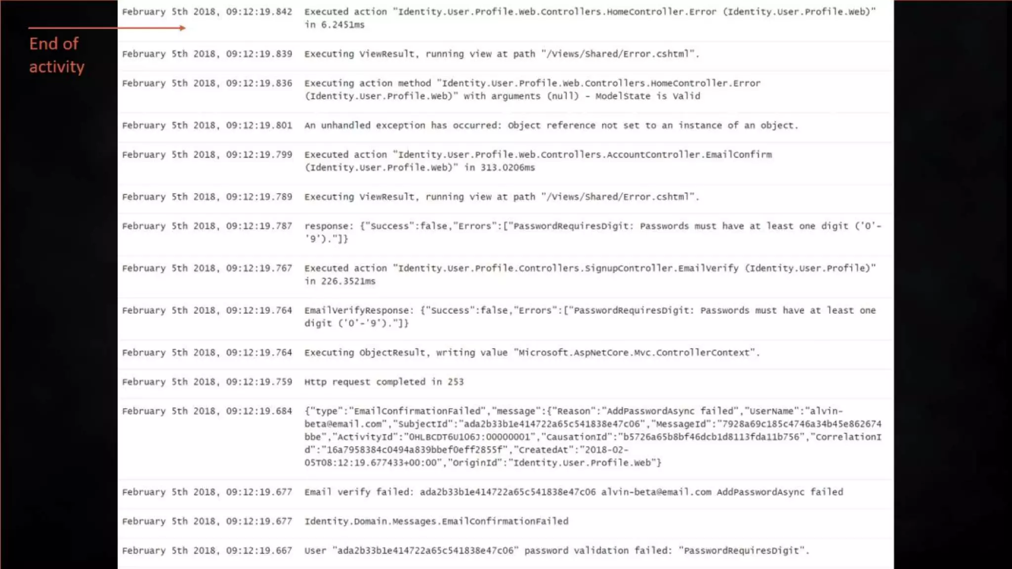 Surviving Microservices - v2 | PPT