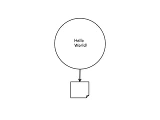 The Ultimate Logging Architecture - You KNOW you want it! | PPTX