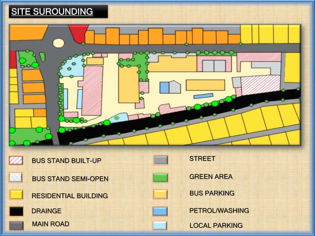 Bus terminal redevelopment | PPTX