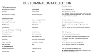 BUS TERMINAL design in faislabad, one exsisting plan and one proposed ...
