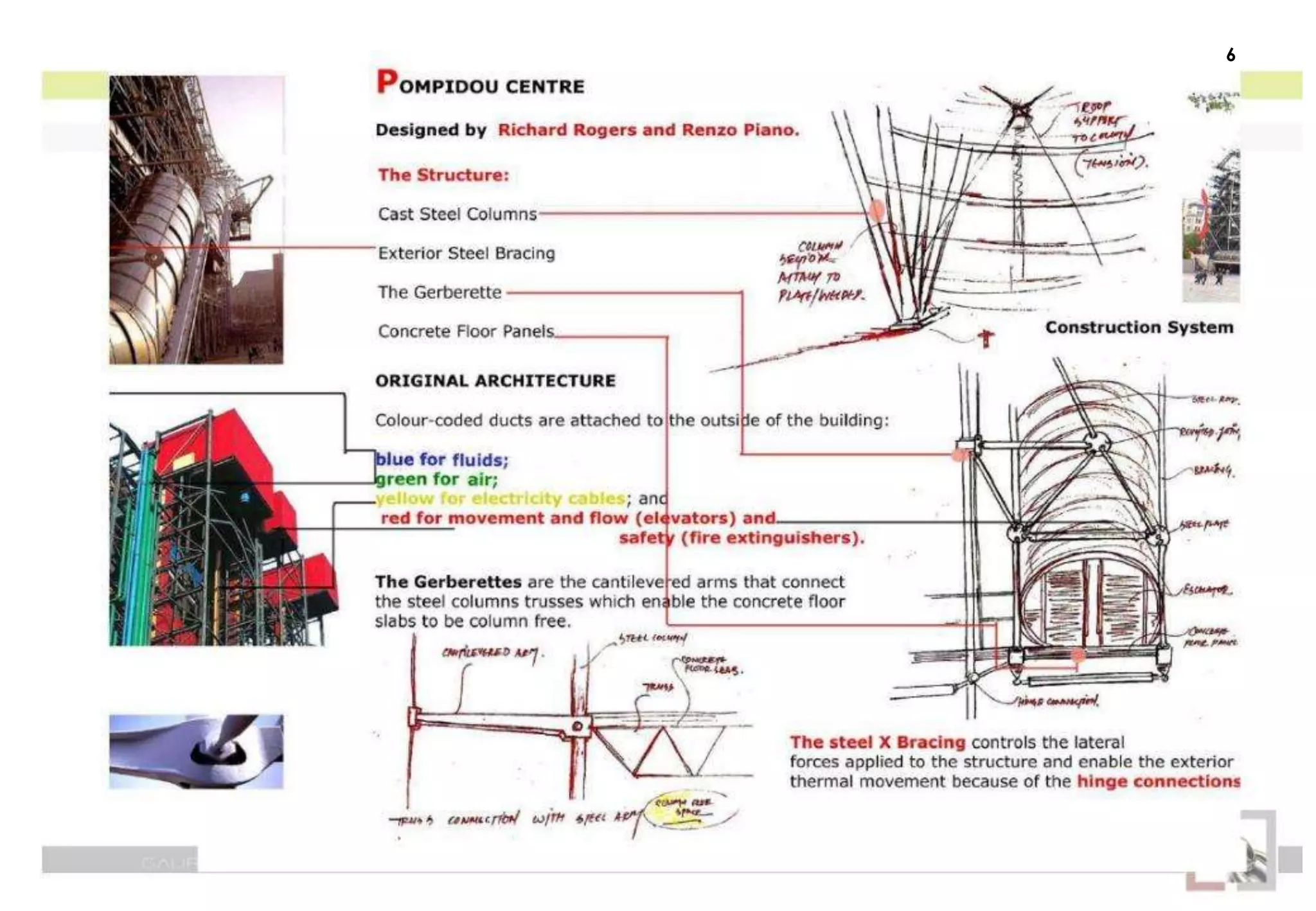 Bus terminal+commercial complex+isbt+india ppt show | PPS