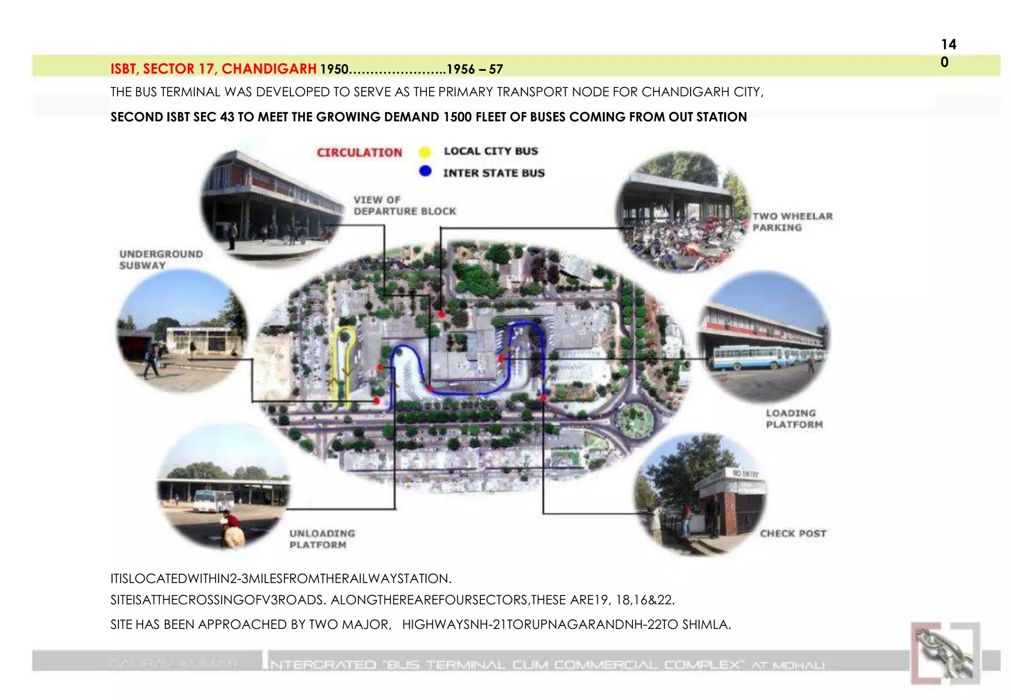 Bus terminal+commercial complex+isbt+india ppt show | PPS