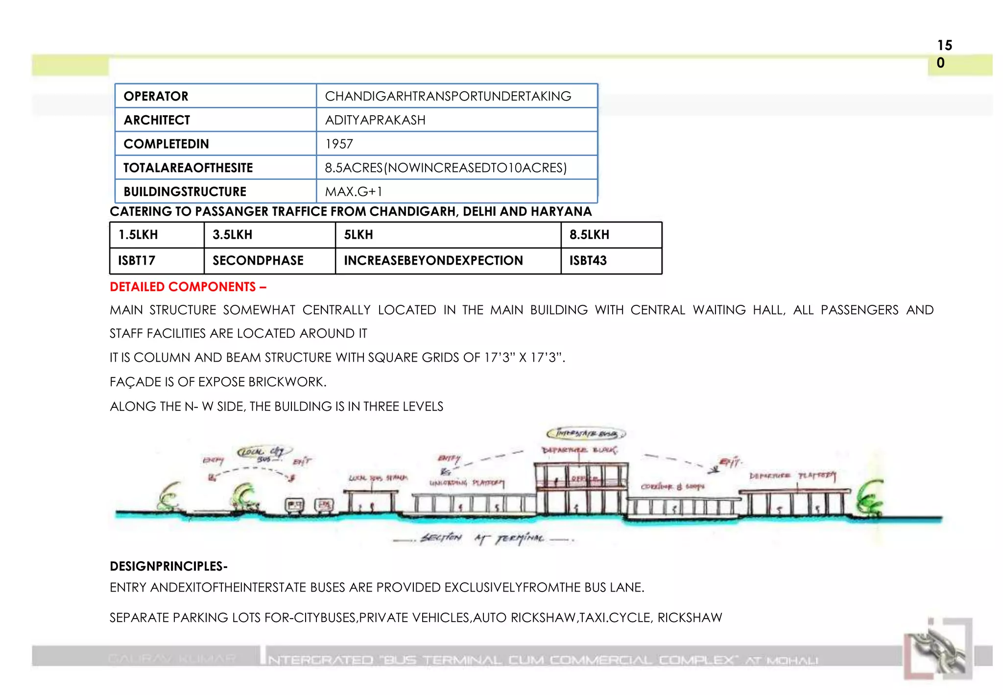 Bus terminal+commercial complex+isbt+india ppt show | PPS