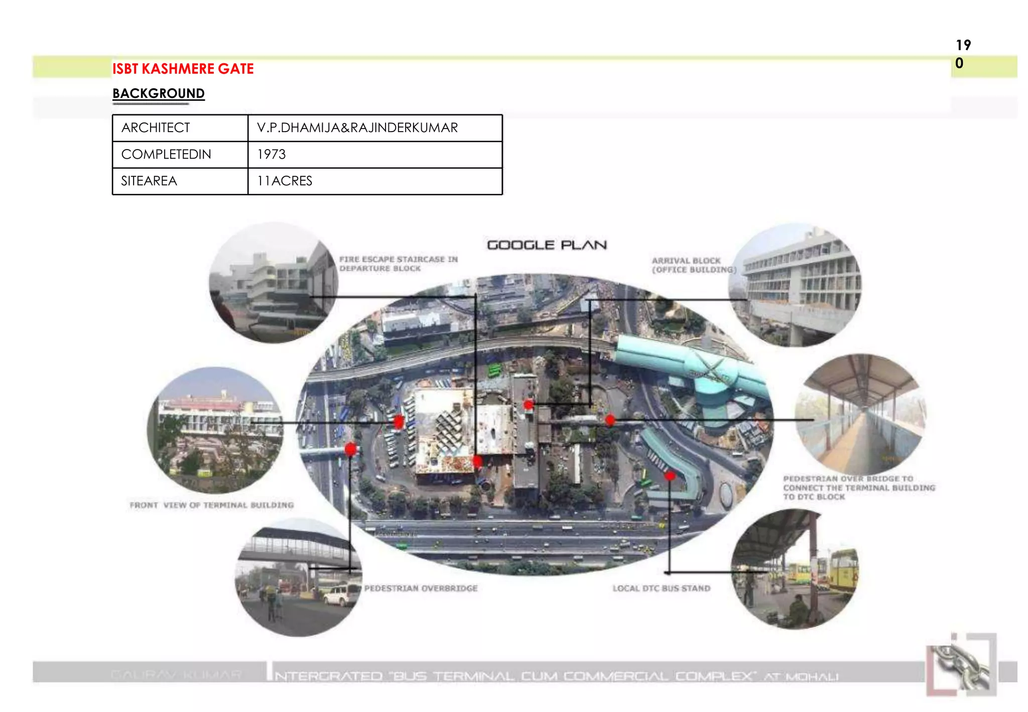 Bus terminal+commercial complex+isbt+india ppt show | PPS