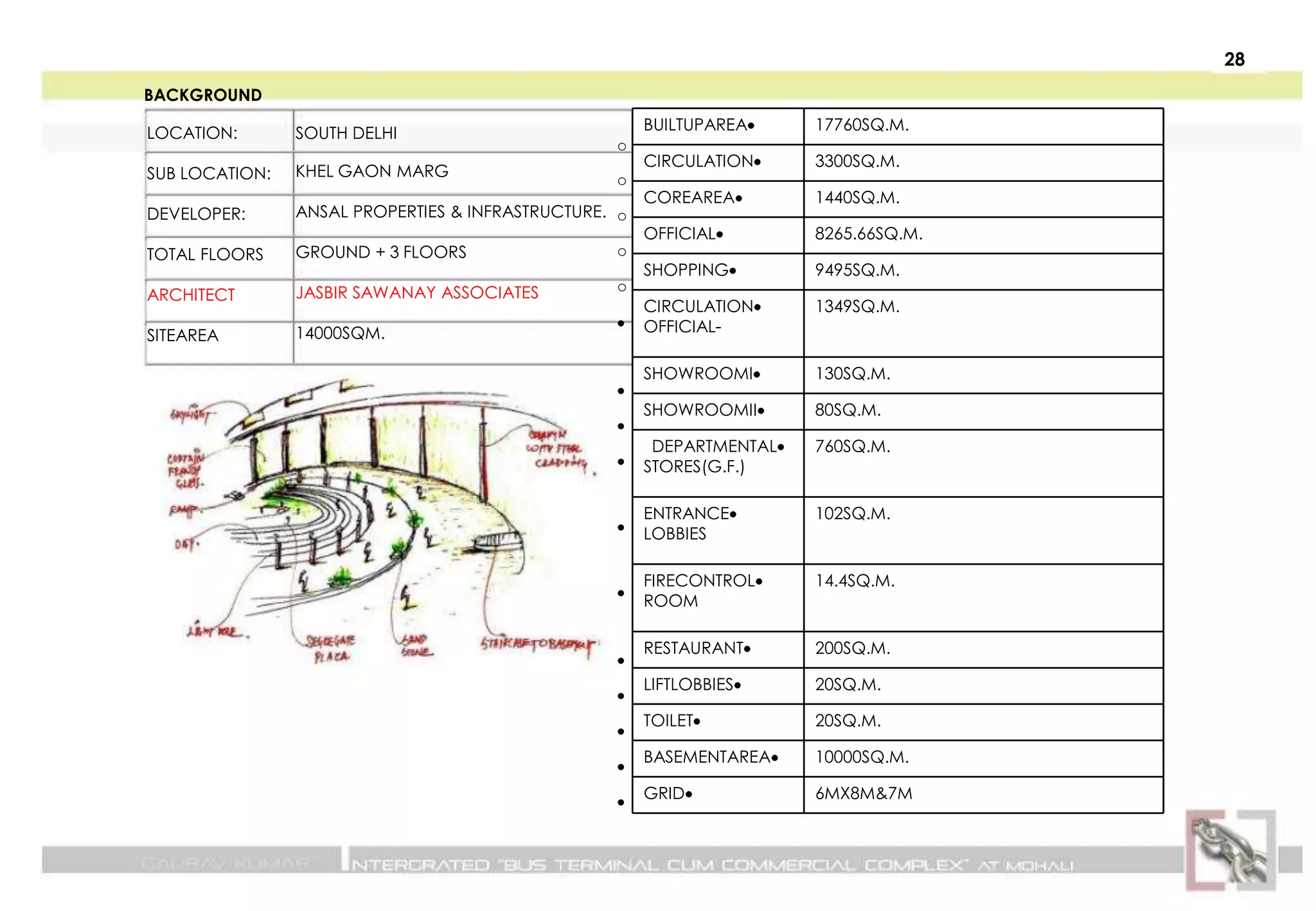 Bus terminal+commercial complex+isbt+india ppt show | PPS