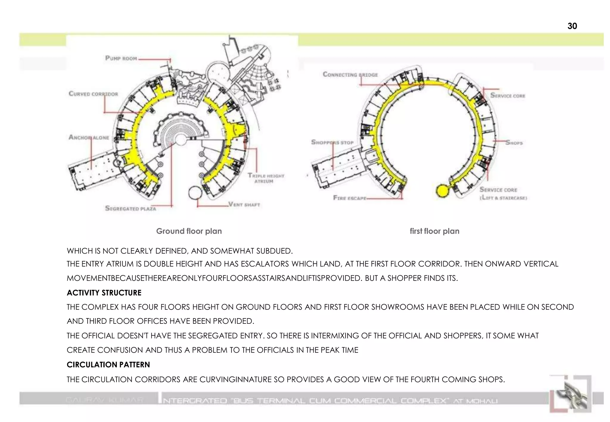 Bus terminal+commercial complex+isbt+india ppt show | PPS