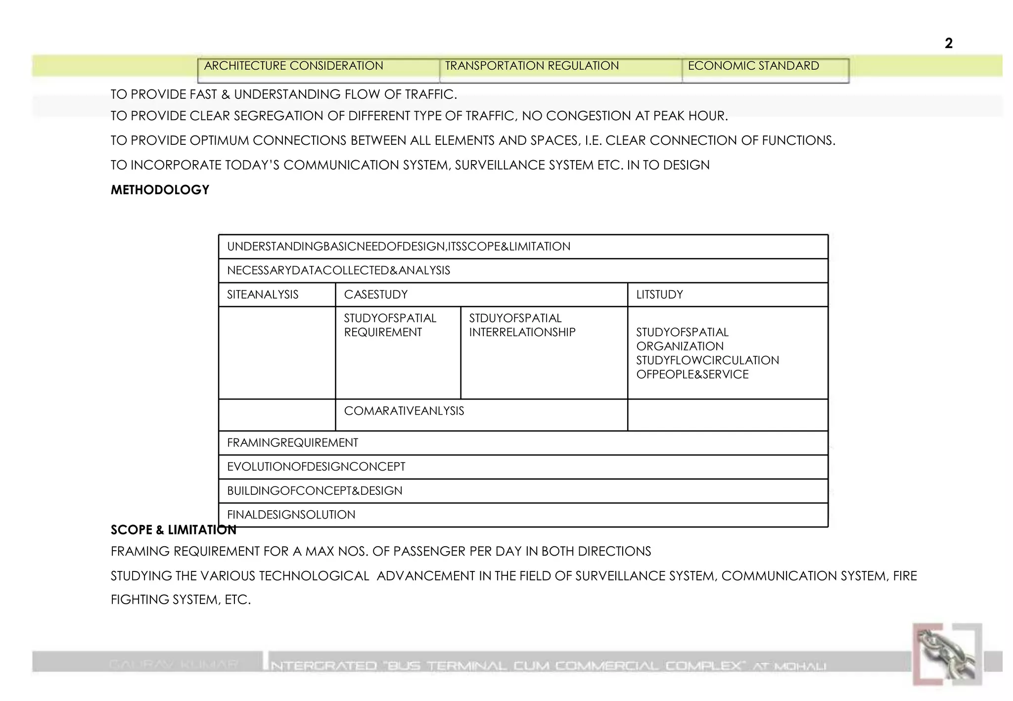 Bus terminal+commercial complex+isbt+india ppt show | PPS