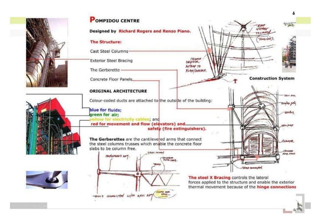 Bus terminal+commercial complex+isbt+india ppt show | PPS