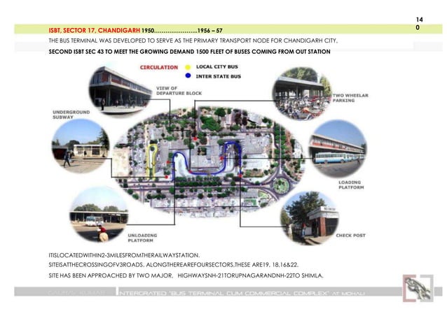 Bus terminal+commercial complex+isbt+india ppt show | PPS