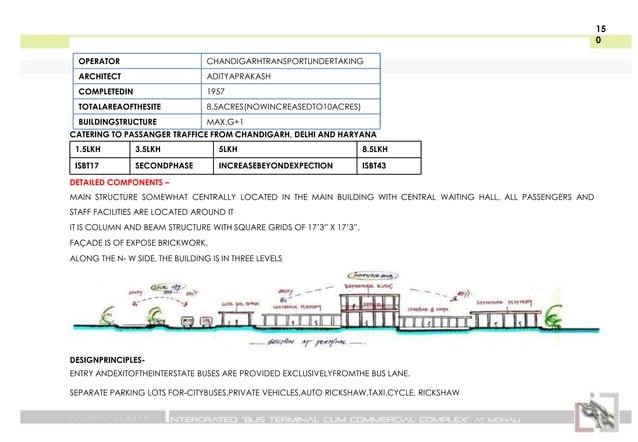 Bus terminal+commercial complex+isbt+india ppt show | PPS