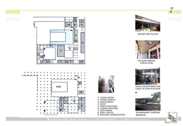 Bus terminal+commercial complex+isbt+india ppt show | PPS