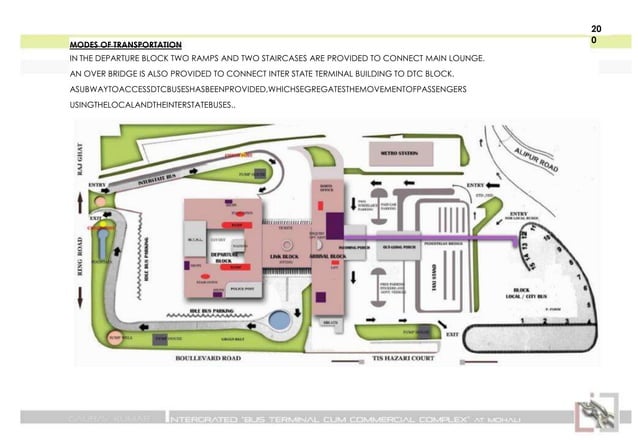 Bus terminal+commercial complex+isbt+india ppt show | PPS