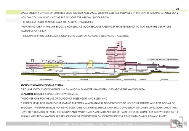 Bus terminal+commercial complex+isbt+india ppt show | PPS