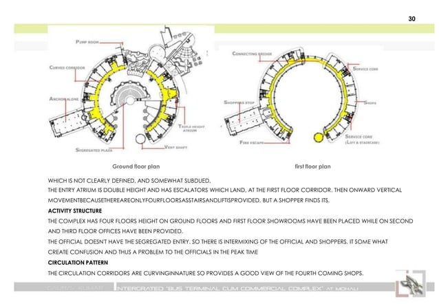 Bus terminal+commercial complex+isbt+india ppt show | PPS