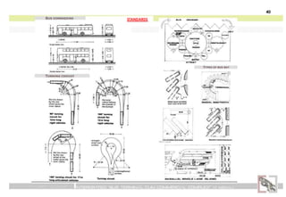 Bus terminal+commercial complex+isbt+india ppt show | PPS