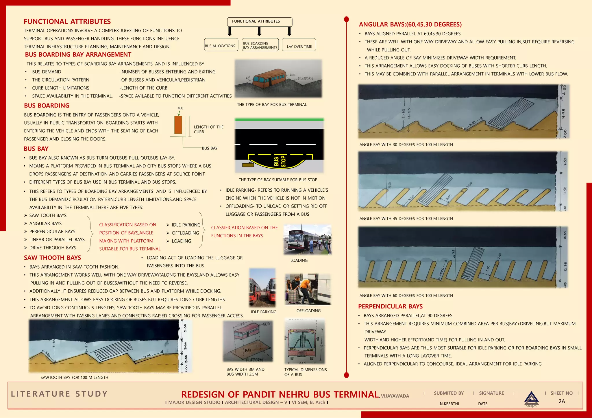 Bus Terminal Pre Design Study.pdf