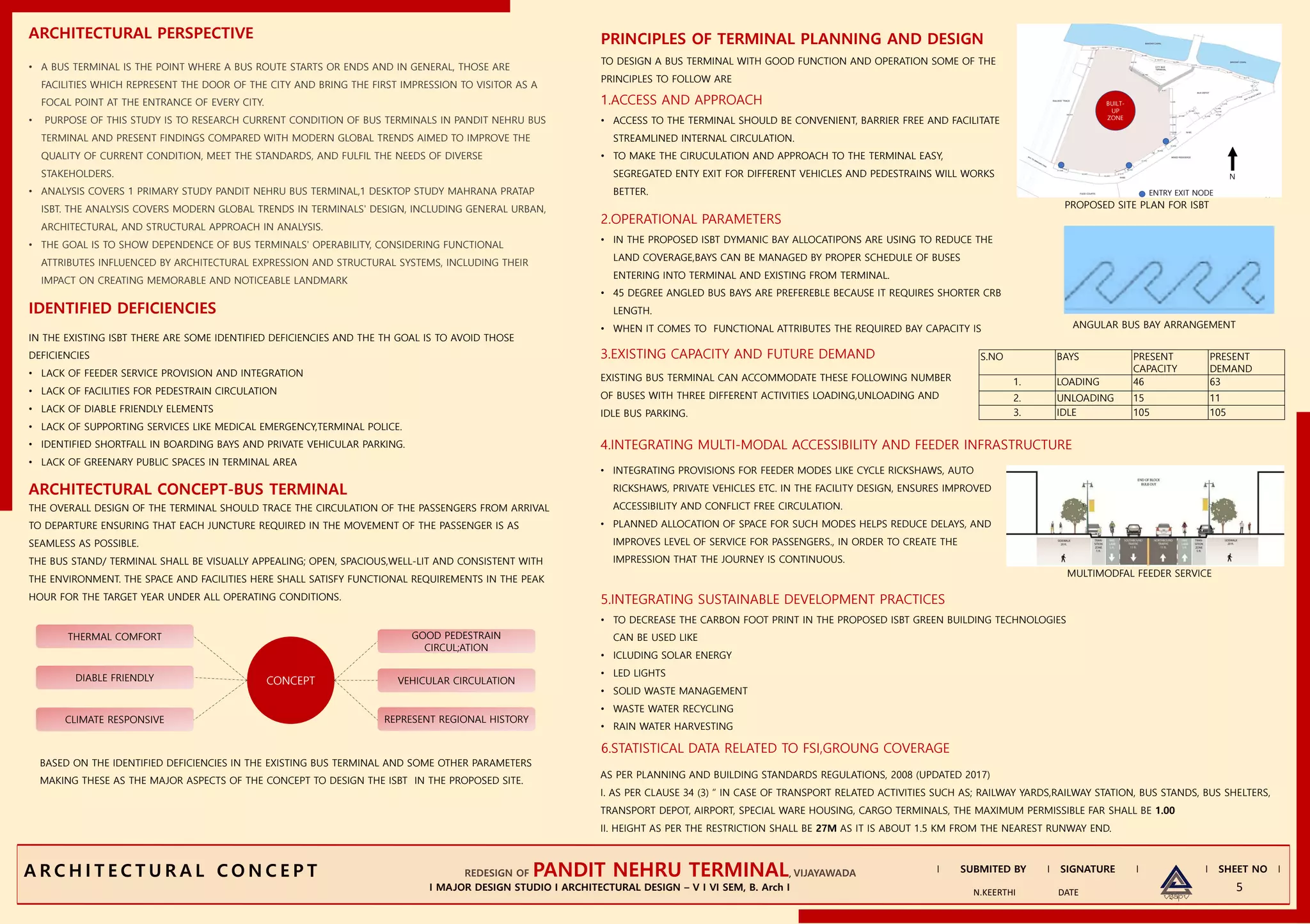 Bus Terminal Pre Design Study.pdf