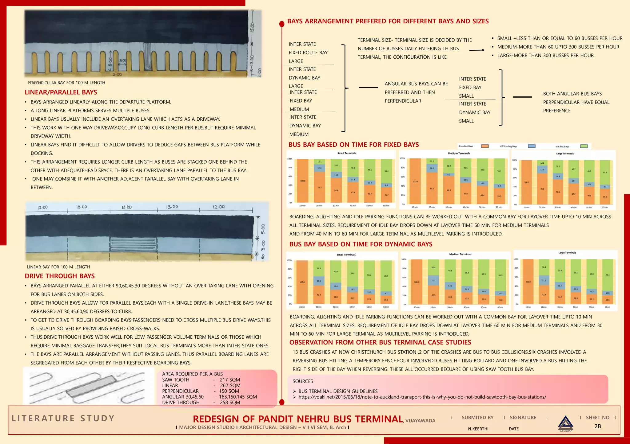 Bus Terminal Pre Design Study.pdf