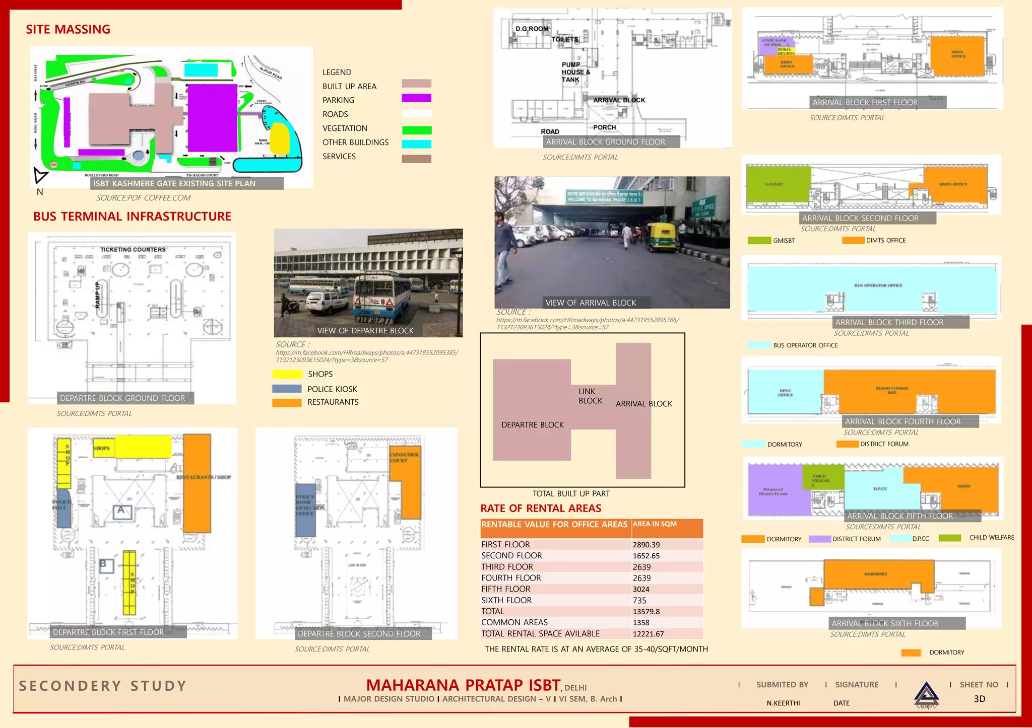 Bus Terminal Pre Design Study.pdf