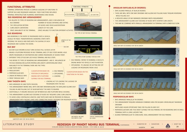 Bus Terminal Pre Design Study.pdf