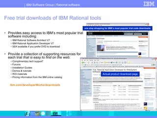 Busting agile myths_v1 | PDF | Computer Software and Applications | Computing