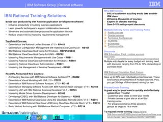 Busting agile myths_v1 | PPT